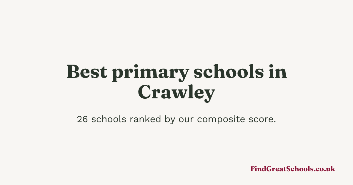 Best primary schools in Crawley 2026 — Ofsted, SATs & demographics